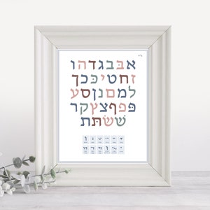Alef Bet Chart, Hebrew Alphabet Poster, Aleph Bet Poster, Alef Beis ...