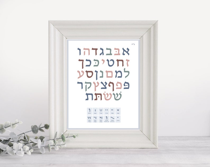 Alef Bet Chart, Hebrew Alphabet Poster, Aleph Bet Poster, Alef Beis ...