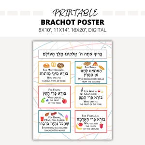 Printable Brachot Poster for Kids, Colorful Bracha Chart, Jewish Food ...