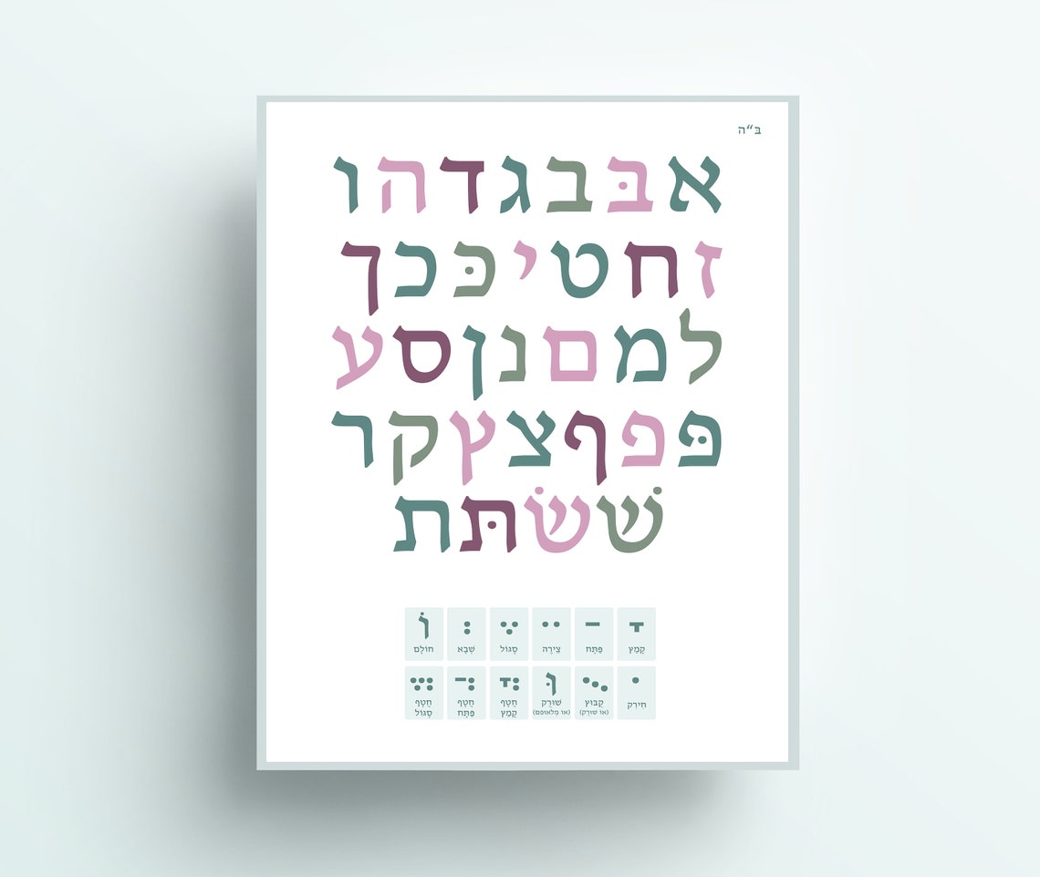 Hebrew Alphabet, Hebrew Letters Baby Room, Alef Bet Chart, Hebrew ...