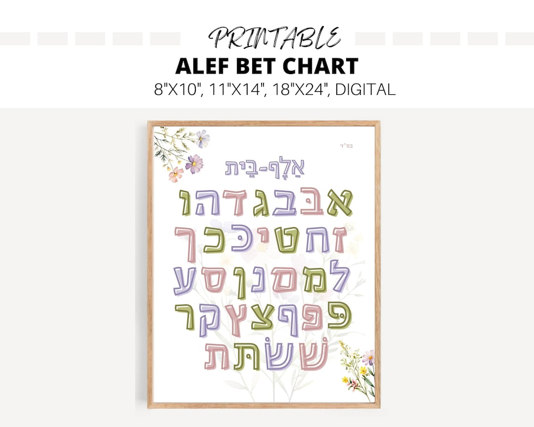 Hebrew Alphabet Chart: Alef Bet Poster, Jewish Nursery Art (printable ...