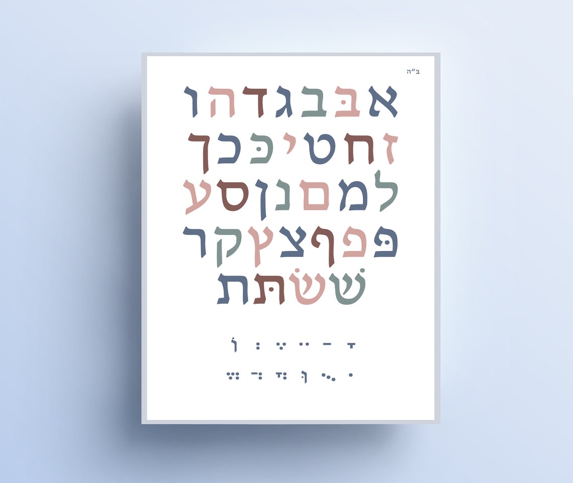 Aleph Bet Chart, Hebrew Alphabet Poster, Alef Bet Poster PRINTABLE ...