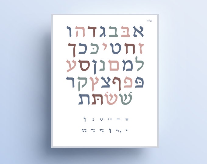 Aleph Bet Chart, Hebrew Alphabet Poster, Alef Bet Poster PRINTABLE ...