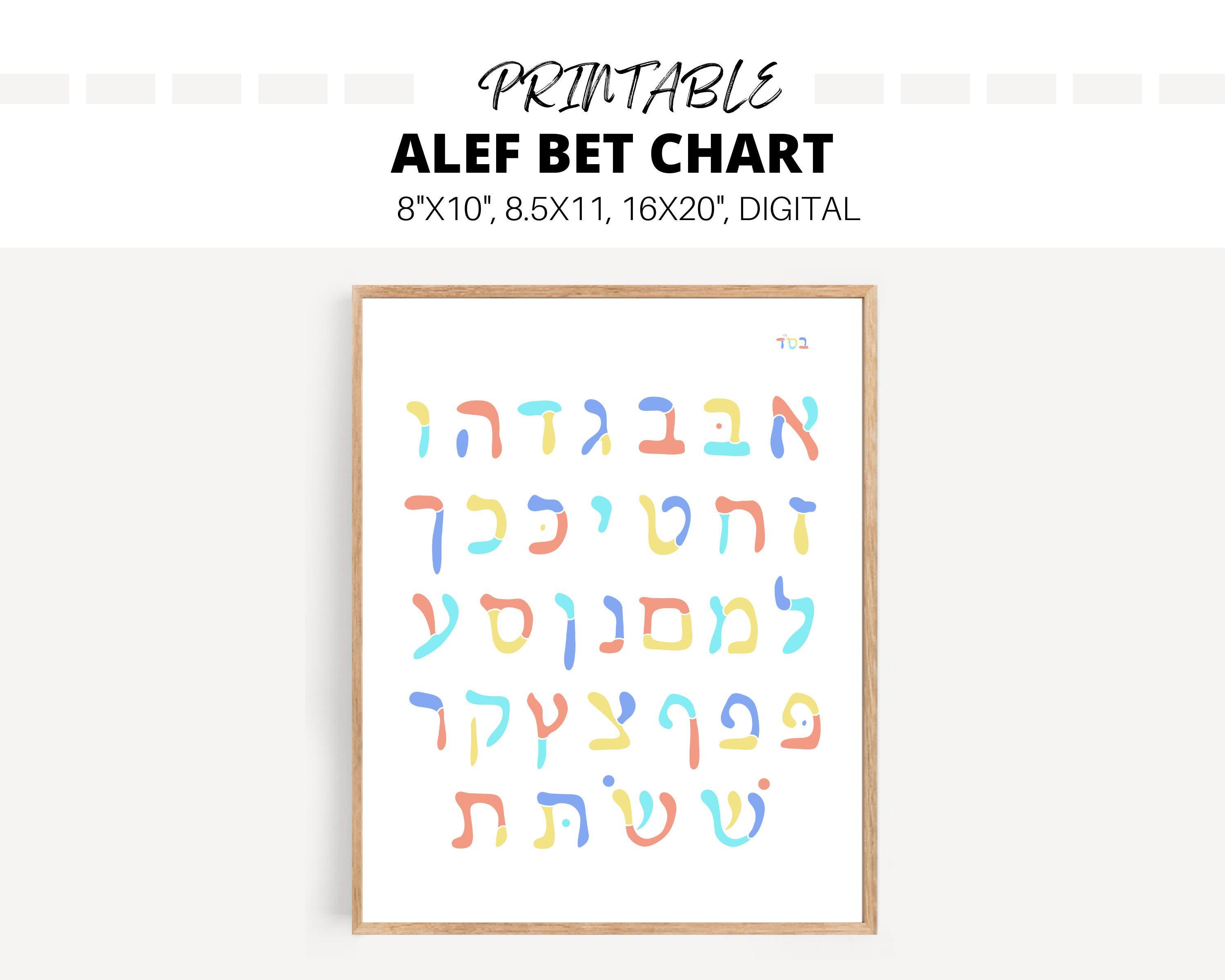 Printable Hebrew Alphabet Chart: Jewish Nursery Art (PDF & JPEG) - Etsy UK