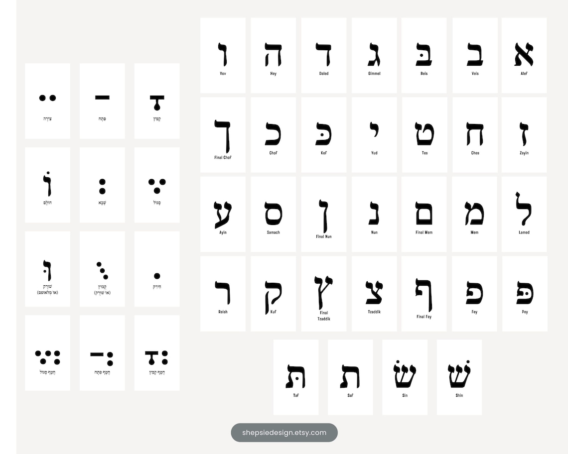 Alef Bet Flash Cards Printable, Hebrew Alphabet, Jewish Cards, Aleph ...