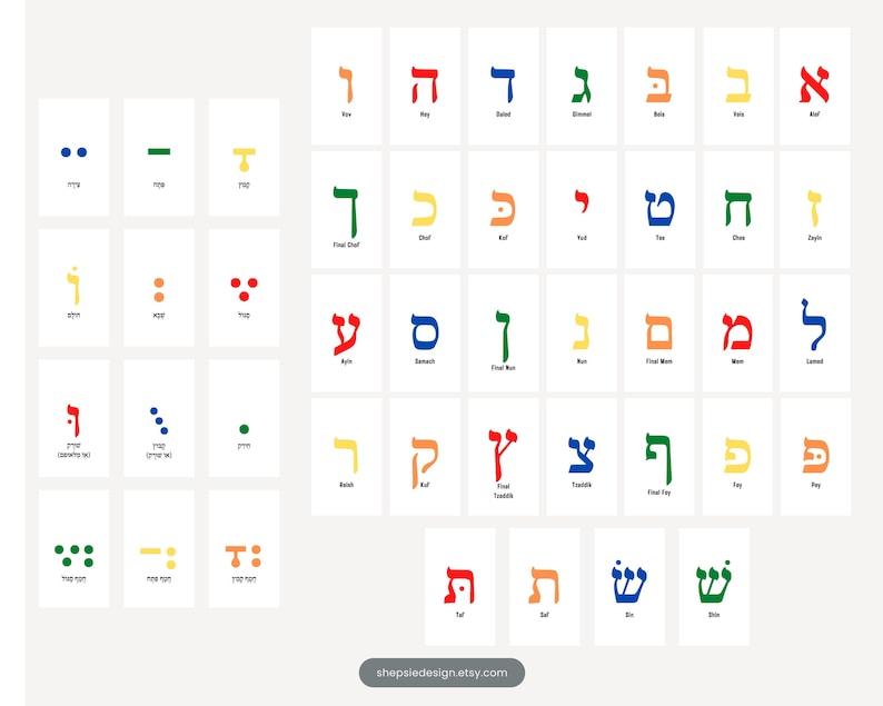 Alef Bet Flash Cards Printable, Hebrew Alphabet, Jewish Cards, Aleph ...