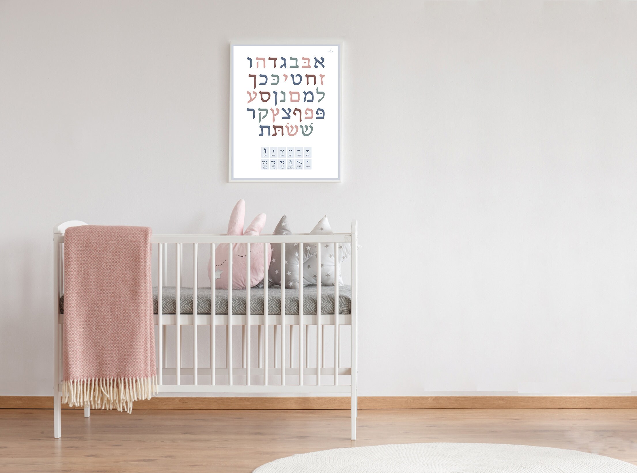 Alef Bet Chart, Hebrew Alphabet Poster, Aleph Bet Poster, Alef Beis ...