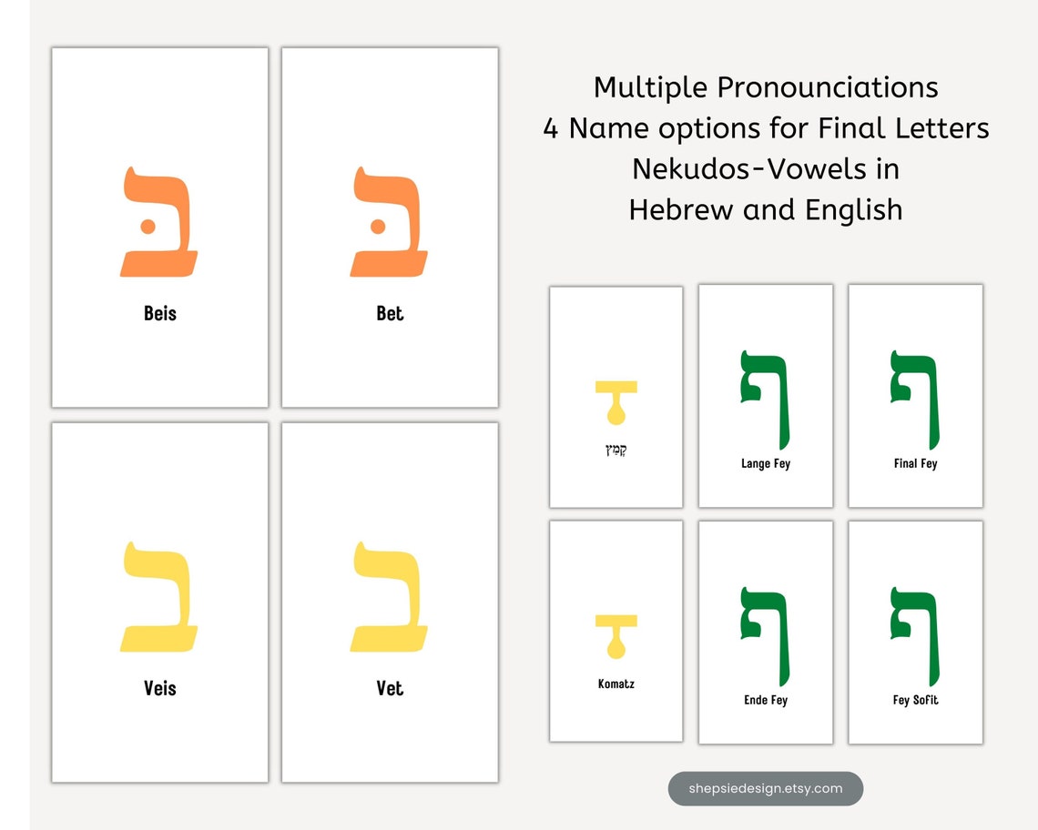 Alef Bet Flash Cards Printable, Hebrew Alphabet, Jewish Cards, Aleph ...