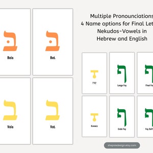 Alef Bet Flash Cards Printable, Hebrew Alphabet, Jewish Cards, Aleph ...