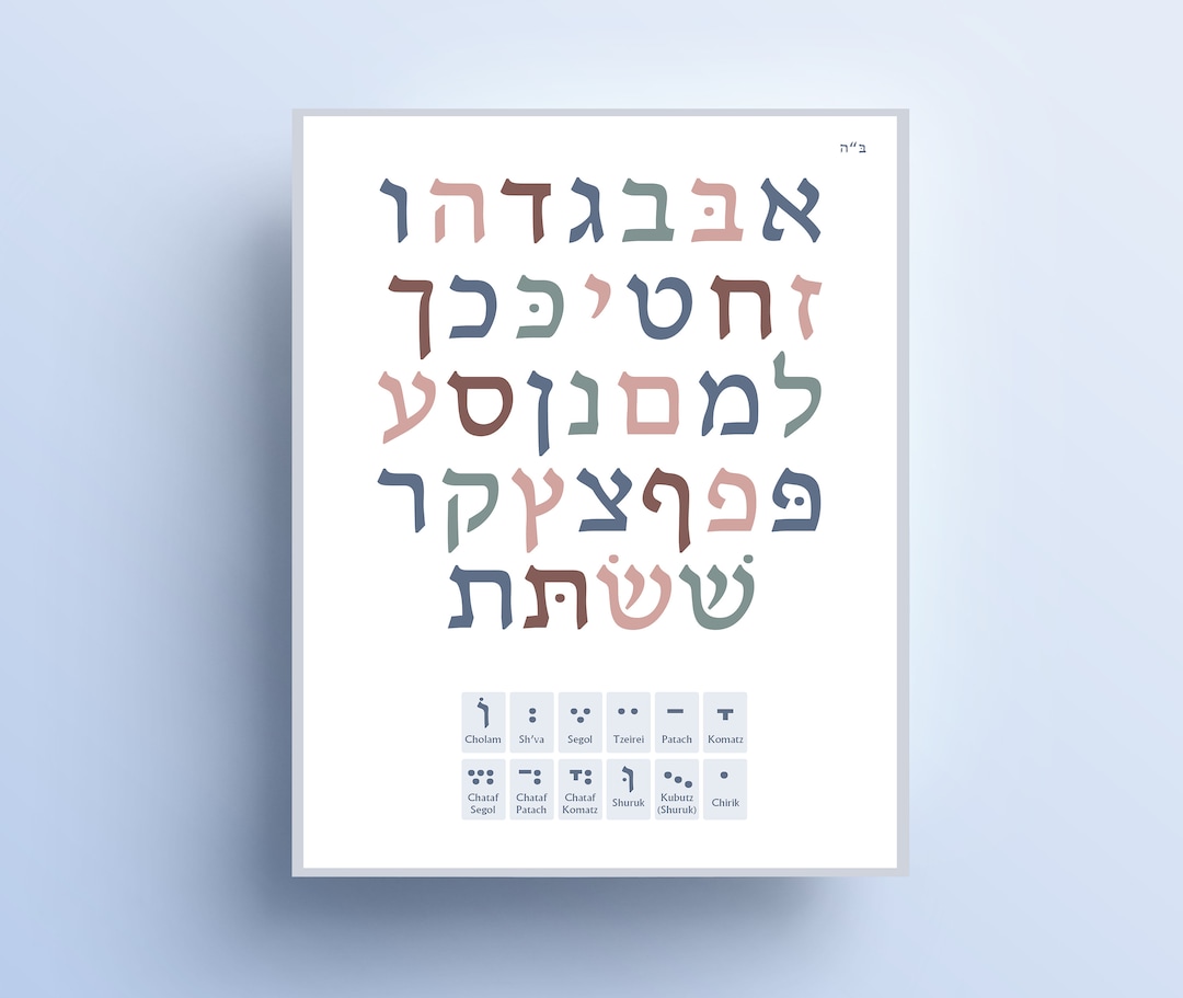 Alef Bet Chart: Hebrew Alphabet Poster, Jewish Nursery Decor (digital ...