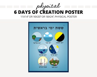 Days of Creation Poster - Etsy