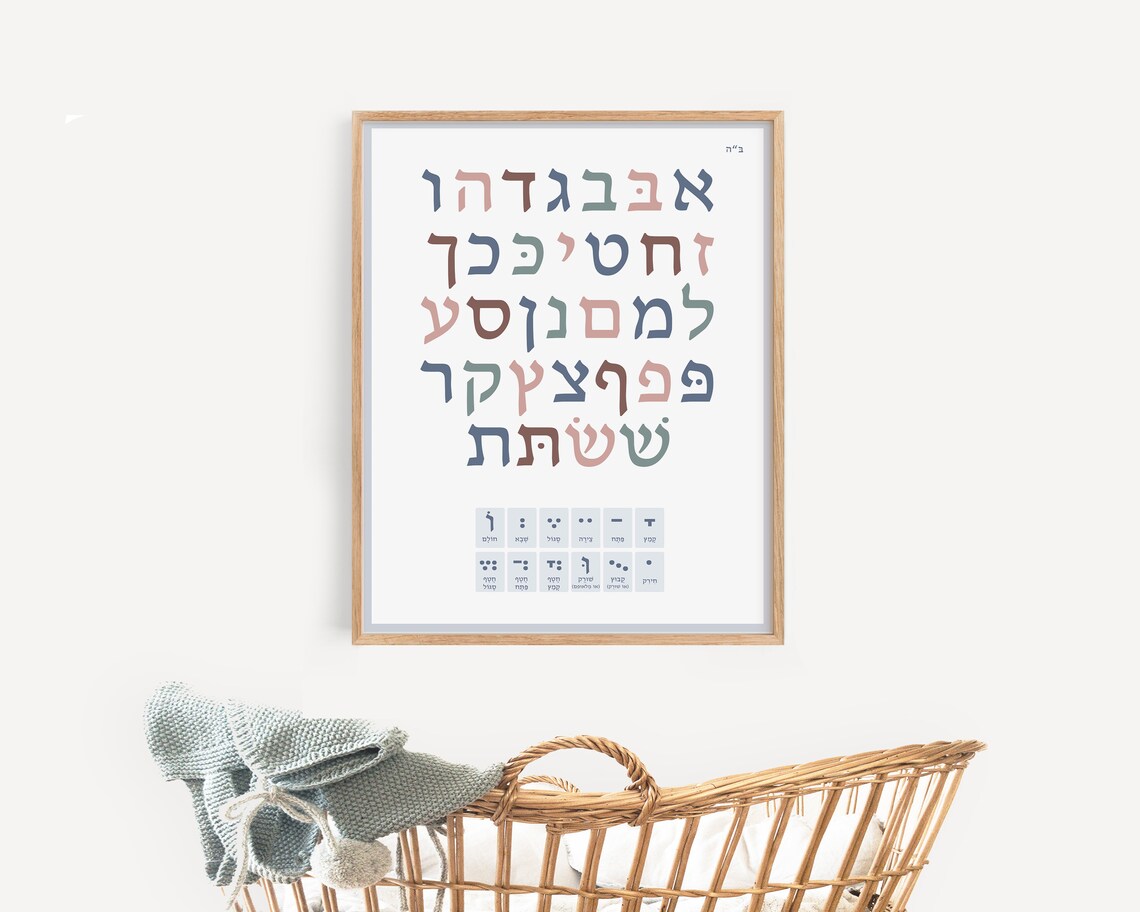 Alef Bet Chart, Hebrew Alphabet Poster, Aleph Bet Poster, Alef Beis ...