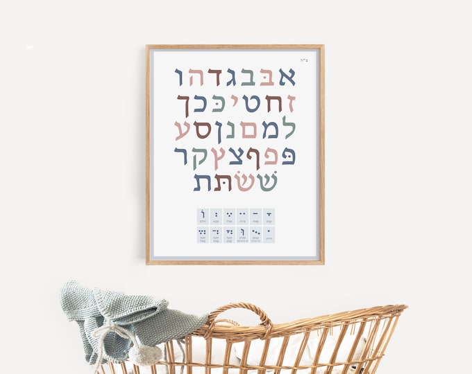 Alef Bet Chart, Hebrew Alphabet Poster, Aleph Bet Poster, Alef Beis ...