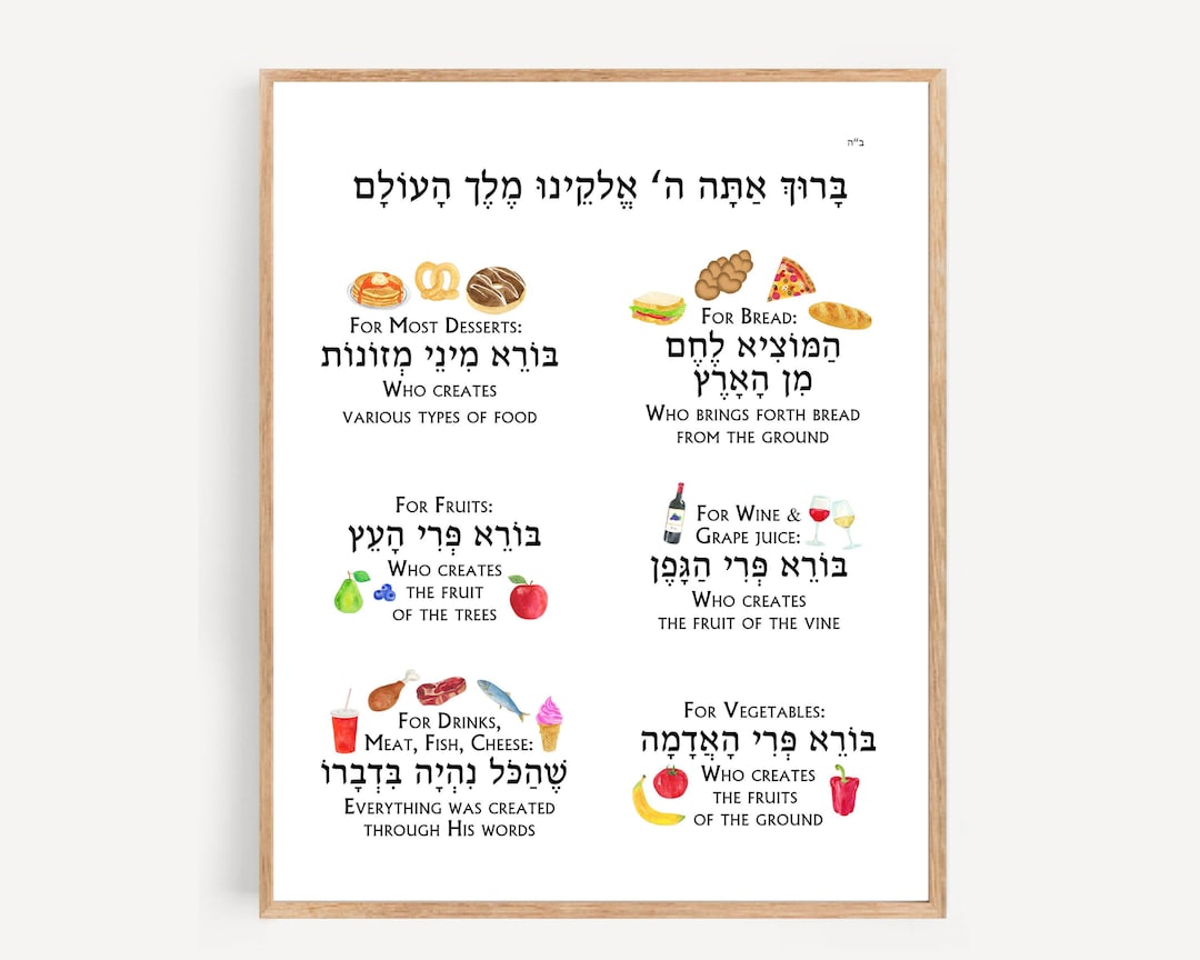 Printable Brachot Poster for Kids, Bracha Chart, Jewish Food Blessings ...