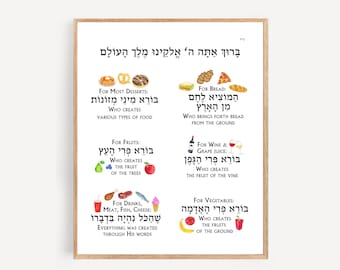 Printable Brachot Poster for Kids, Bracha Chart, Jewish Food Blessings ...