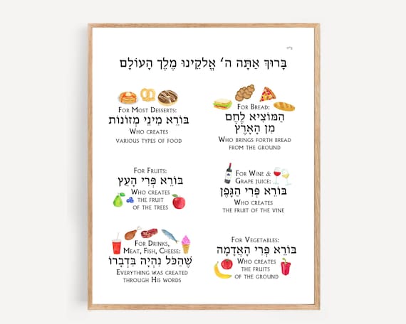 Hebrew Food Blessings Birkat Hamazon (Grace After Meals): How To Say