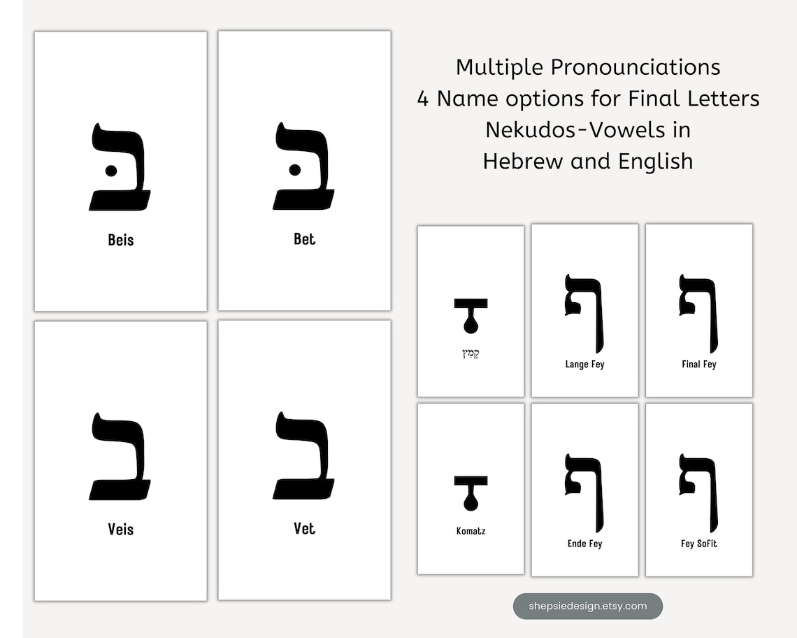 Alef Bet Flash Cards Printable, Hebrew Alphabet, Jewish Cards, Aleph ...