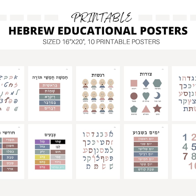 Emotions Poster - Etsy