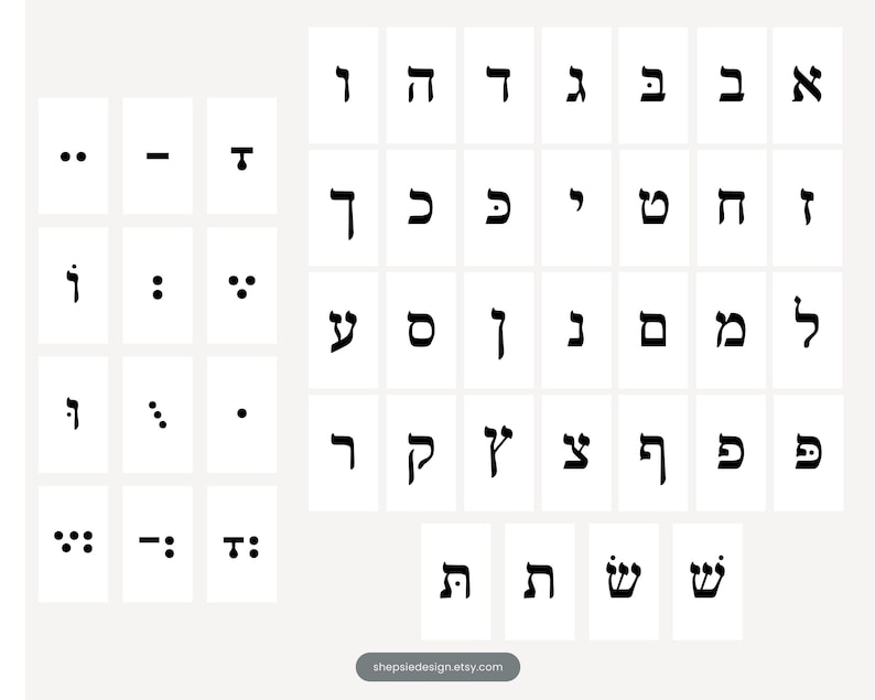 Alef Bet Flash Cards Imprimible, alfabeto hebreo, cartas judías ...