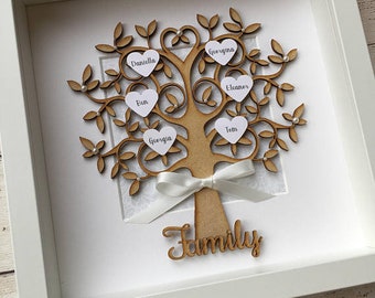 Family tree gift | Etsy