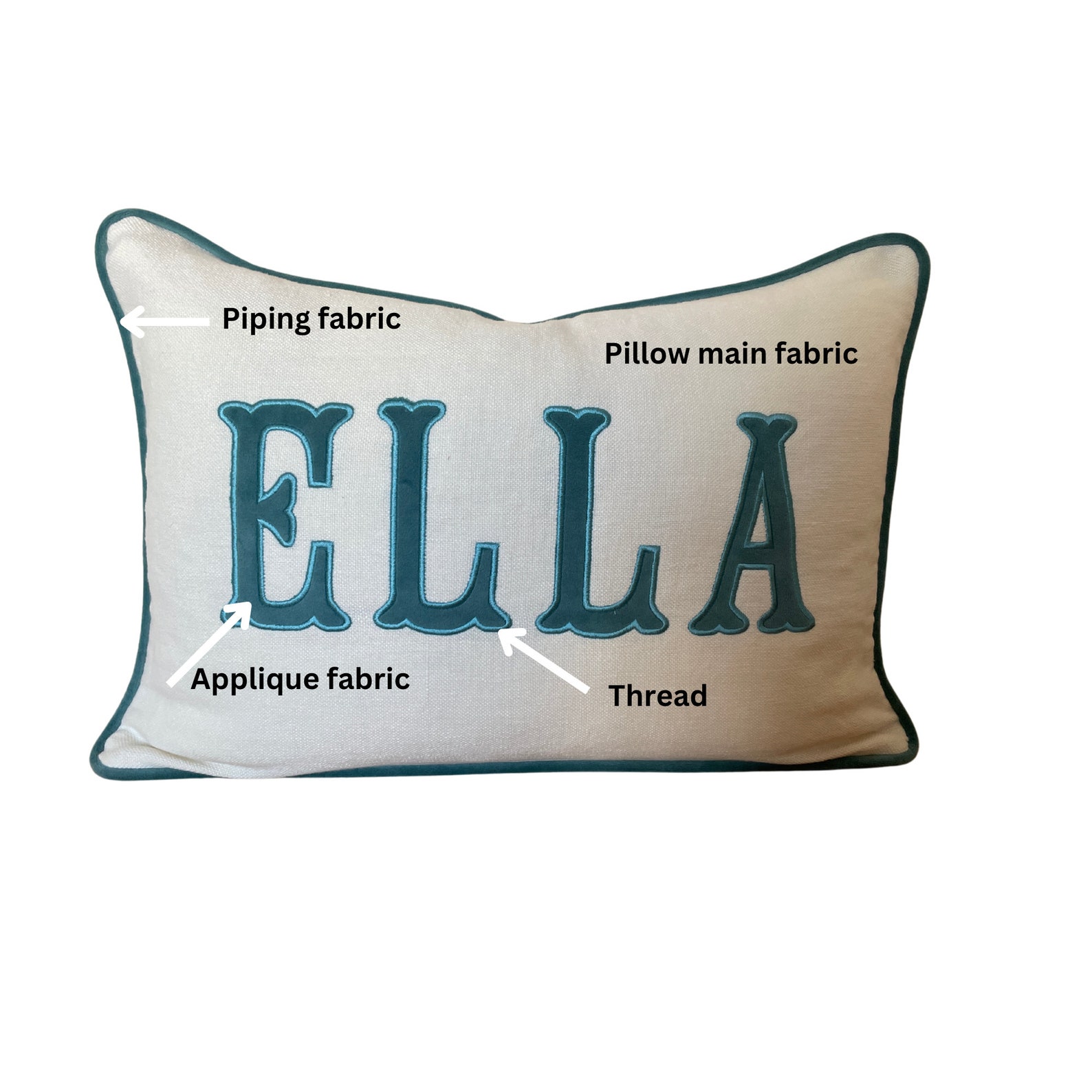 Monogrammed Pillow Cover, Applique Initial Pillow, Custom Name Pillow ...