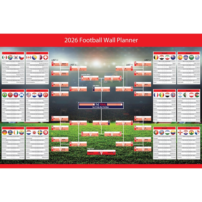 World Cup 2026 Wallchart - Etsy UK