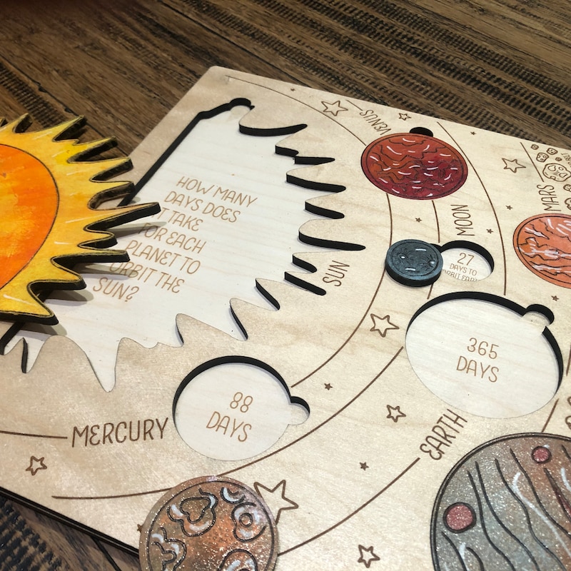 We Live by the Sun - Etsy