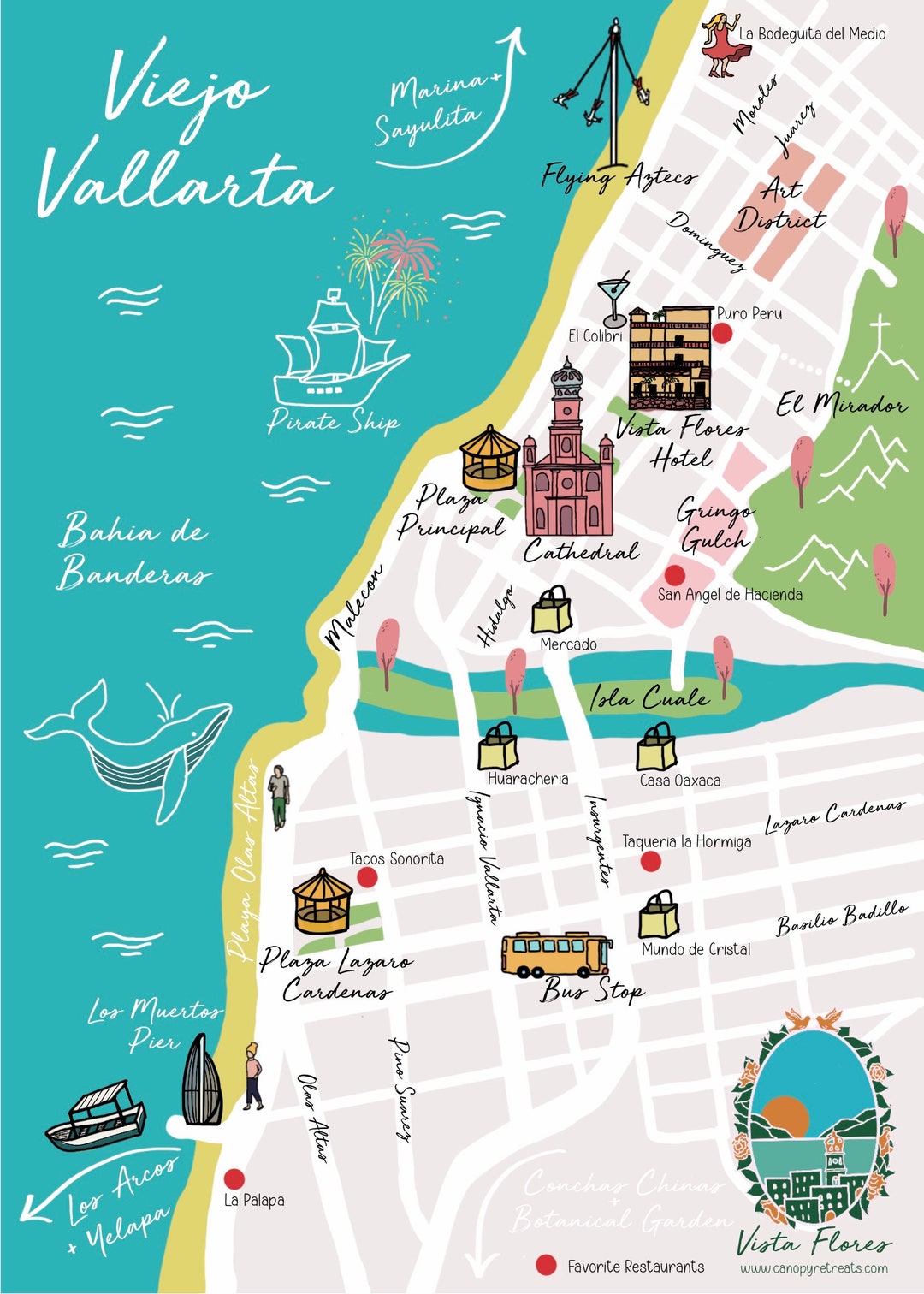 Custom Map Design - Property Map - Venue Map - Wedding Venue Map - Etsy