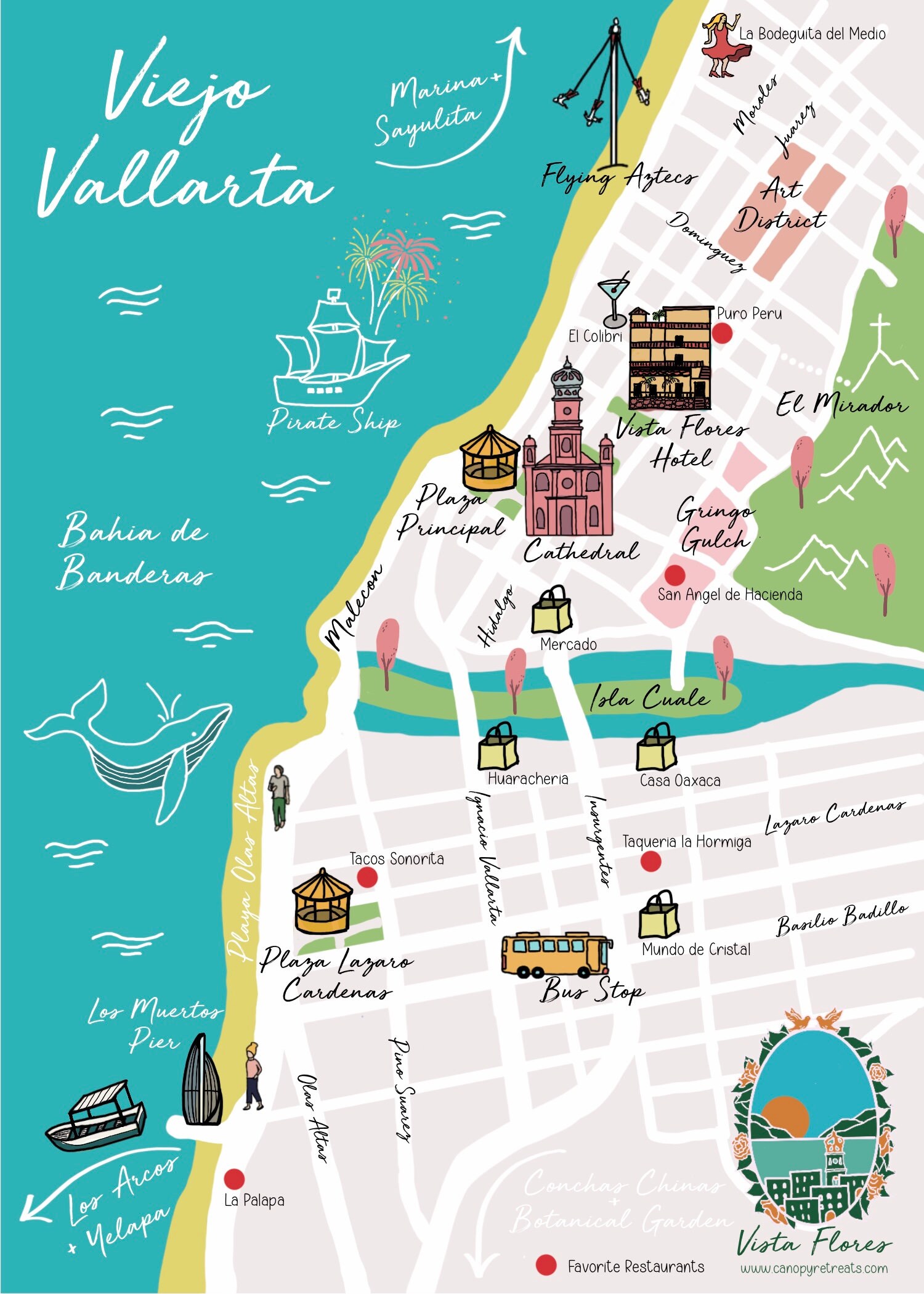 Custom Map Design - Property Map - Venue Map - Wedding Venue Map - Etsy