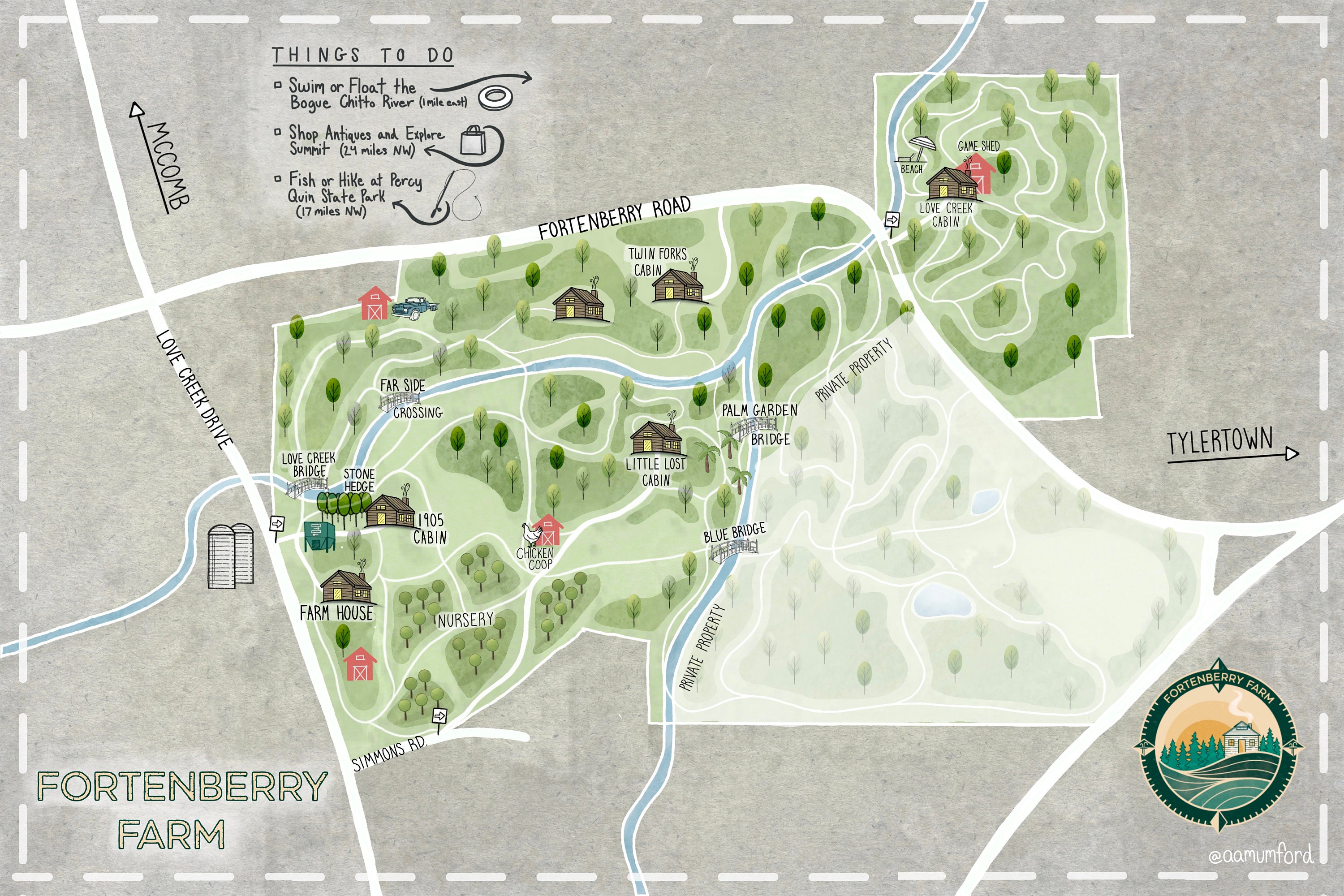 Custom Map Design - Property Map - Venue Map - Wedding Venue Map - Etsy