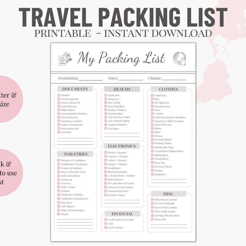 Carry on Packing List - Etsy