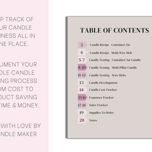 Ultimate Candle Making Planner | Candle Test Sheet | Candle Business ...