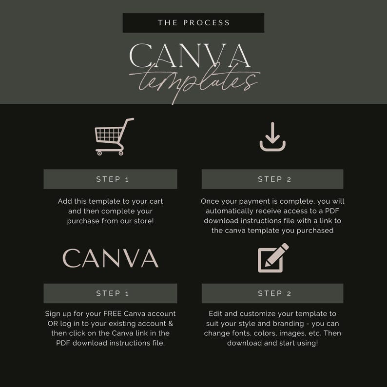 Editable Color Chart for Product Listings - Fully Customizable Canva ...