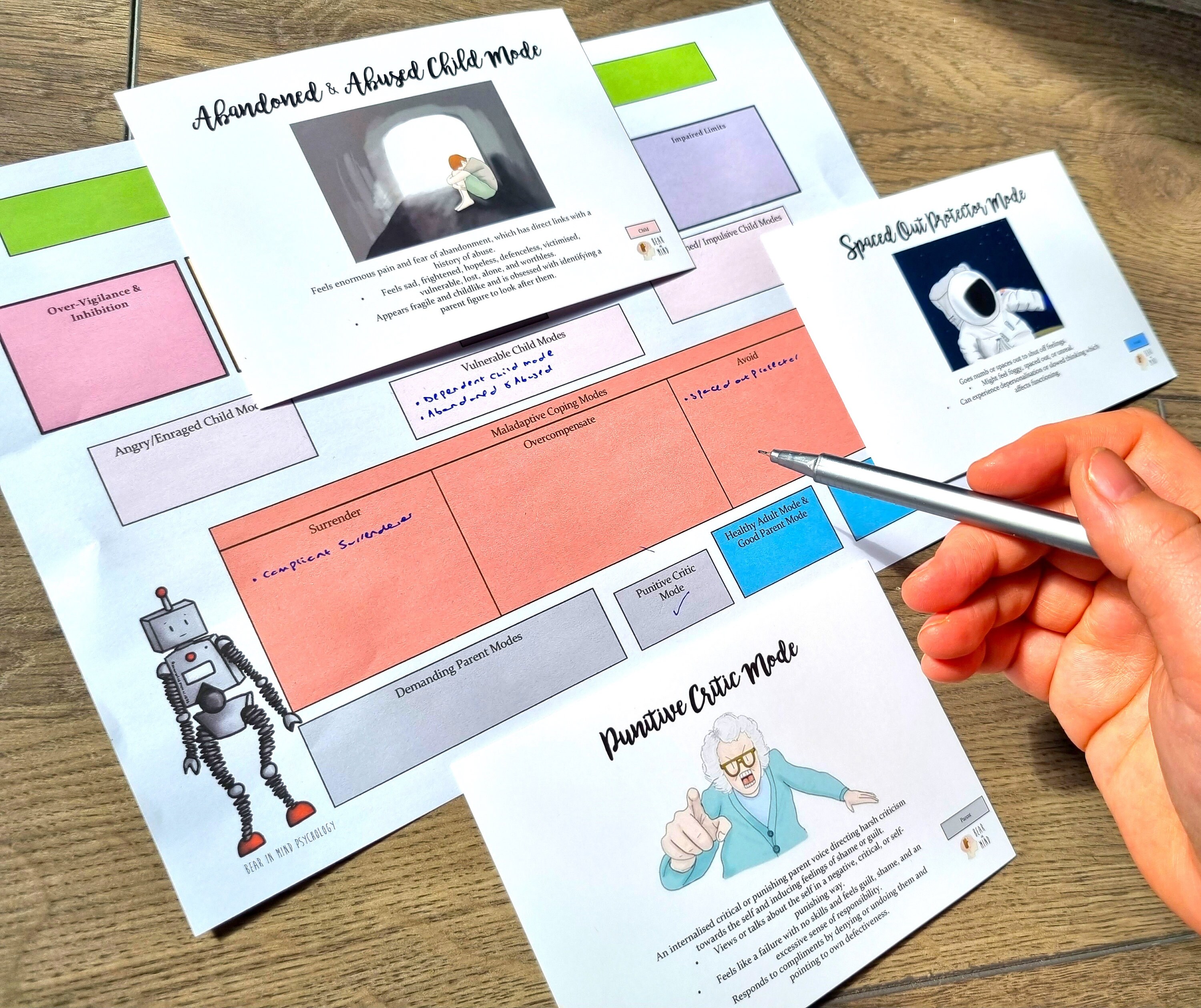 Schema DOUBLE PACK // Bear in Mind Schema Therapy Cards - Etsy Australia