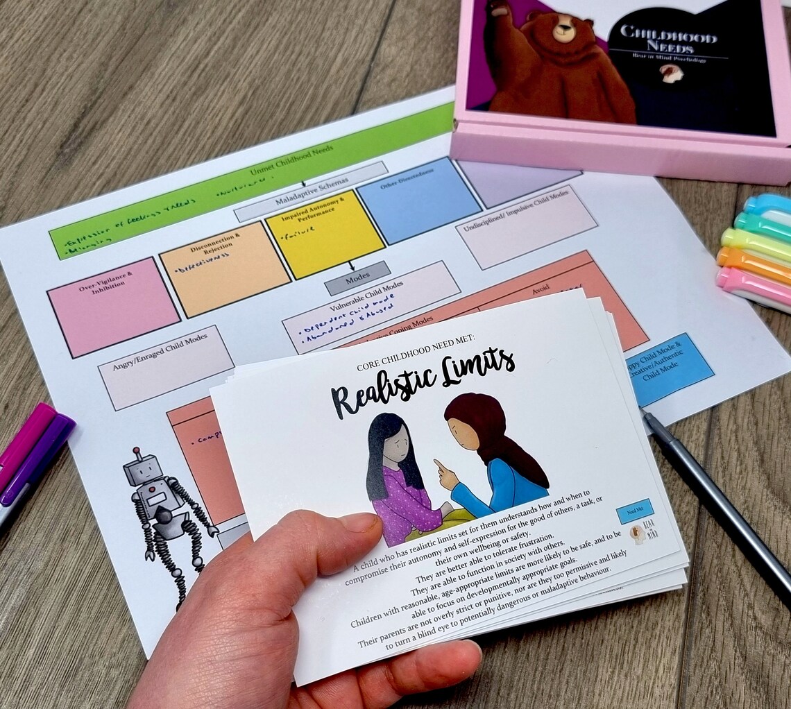 Core Childhood Needs Cards // Bear in Mind Cards Schema - Etsy UK