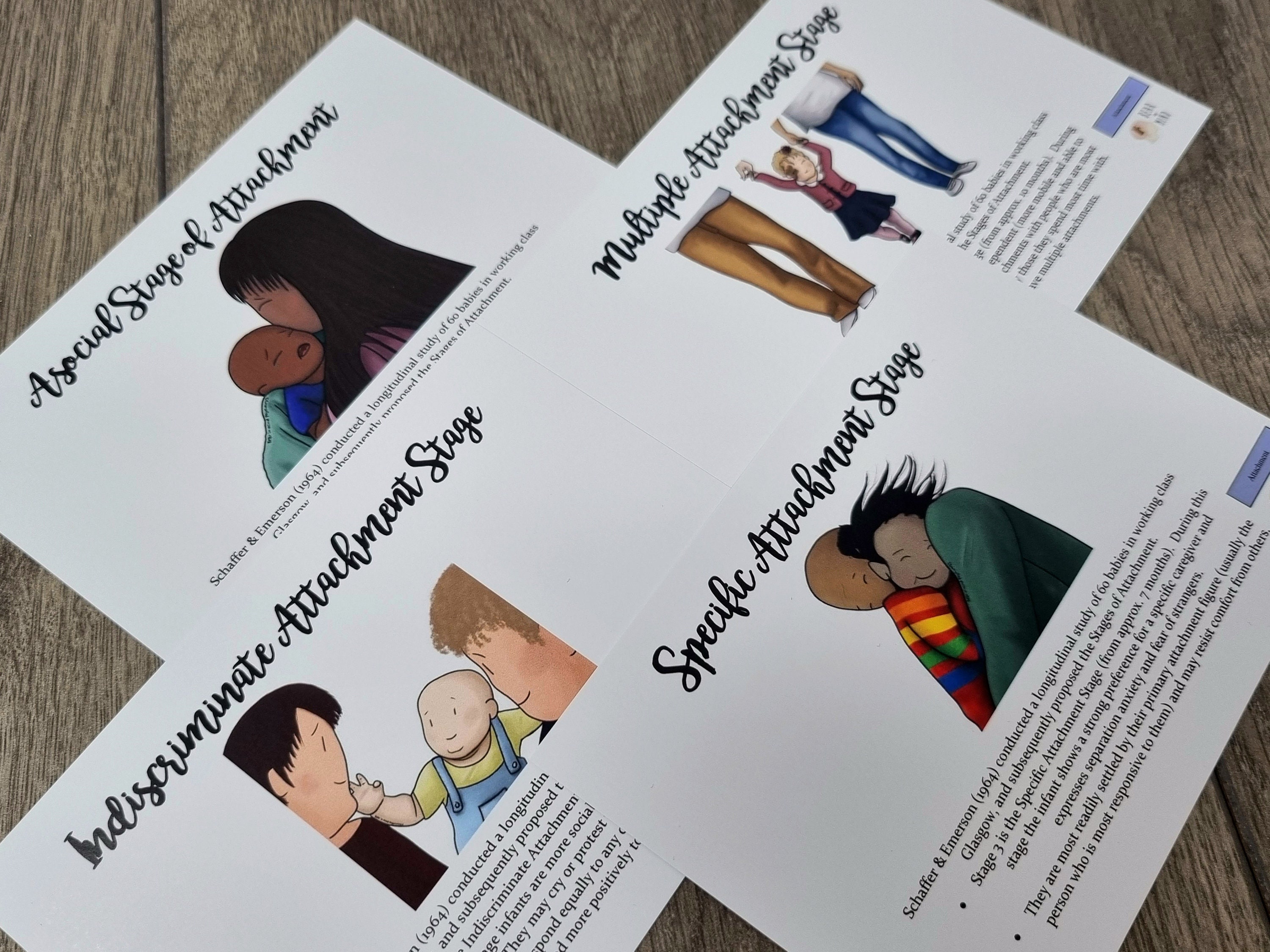 Attachment Cards // Psychology Student Gift, Teacher Gift, Therapist ...
