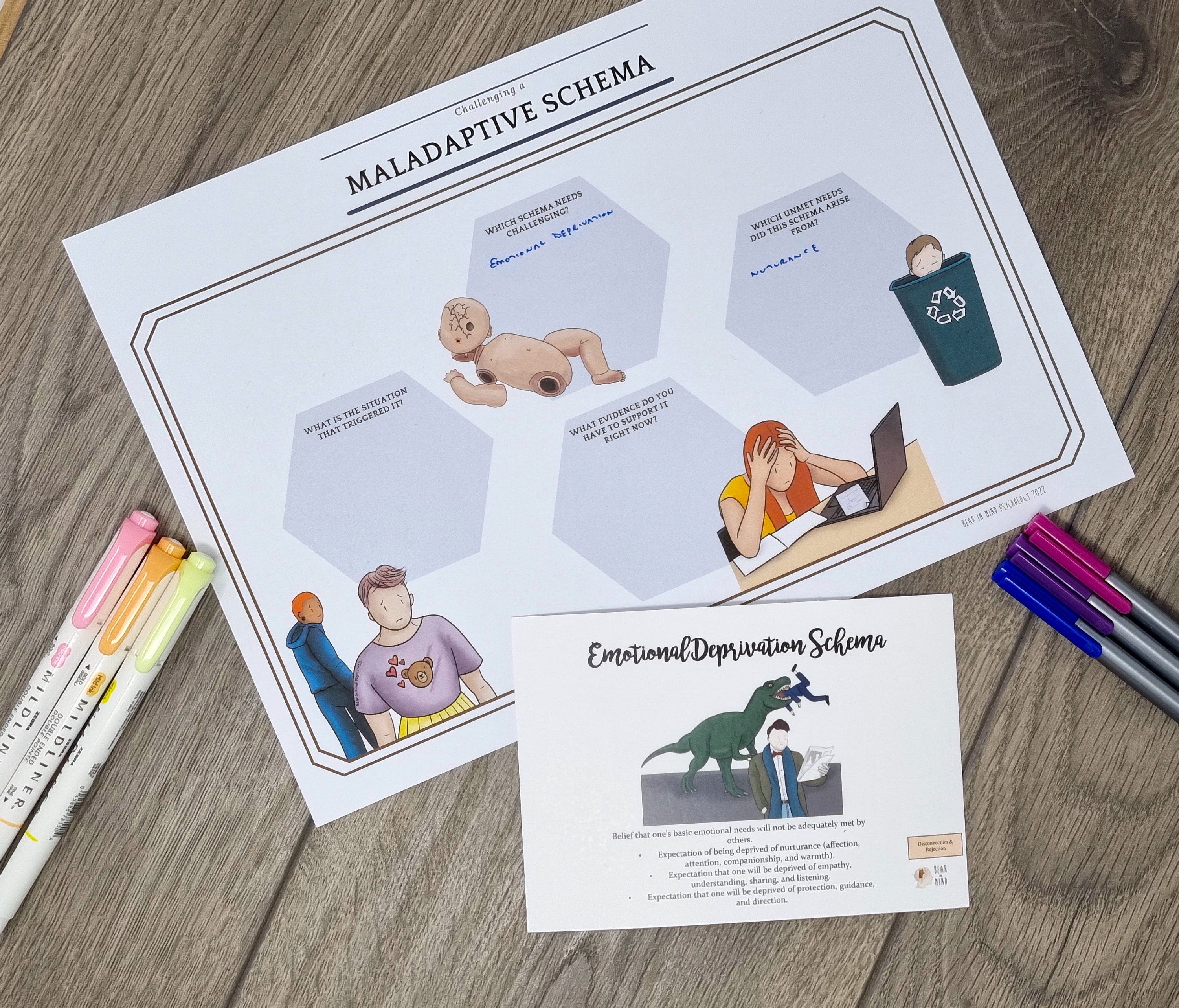 Schema DOUBLE PACK // Bear in Mind Schema Therapy Cards, Schemas and ...