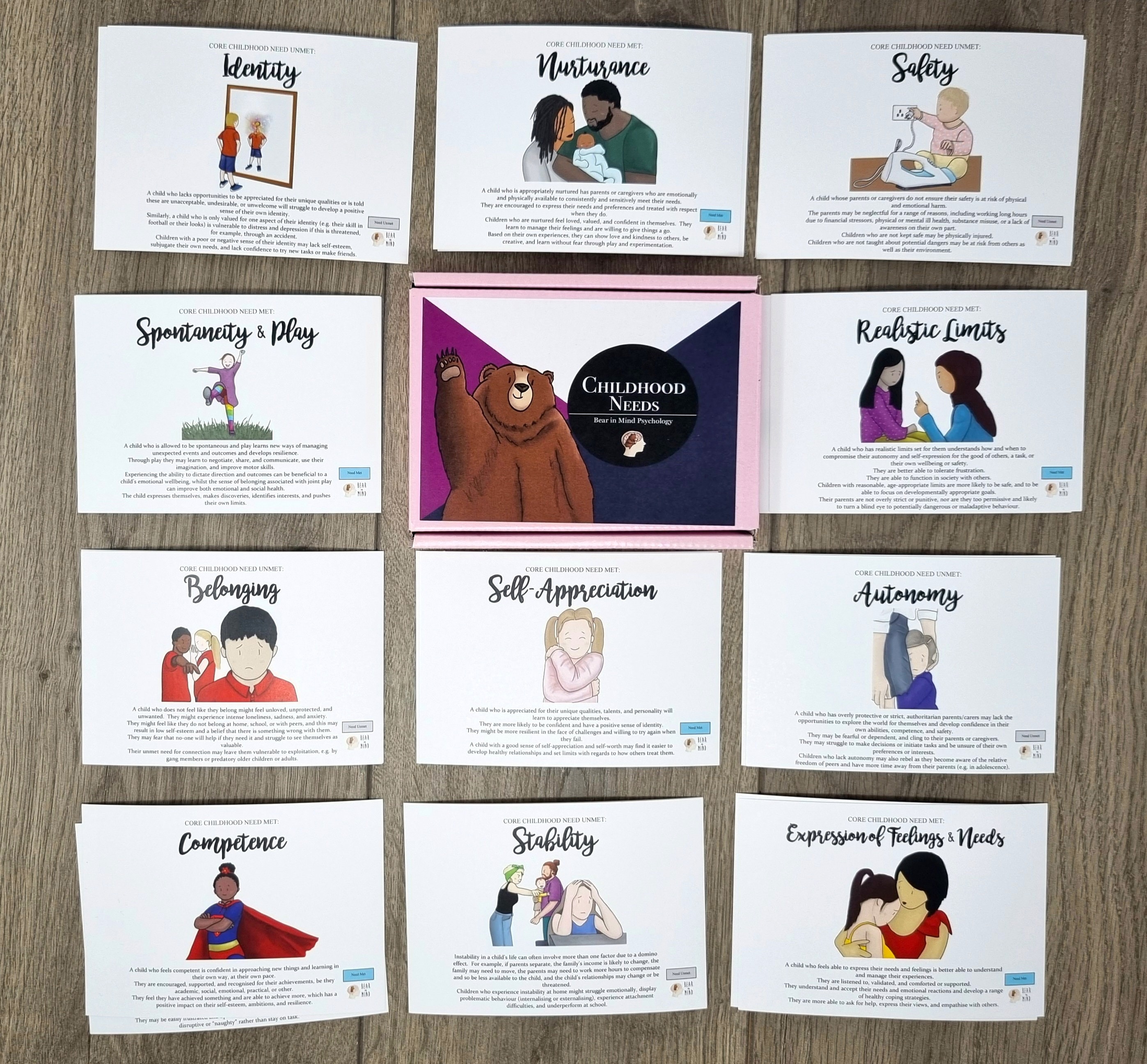 Core Childhood Needs Cards // Bear in Mind Cards, Schema Therapy ...