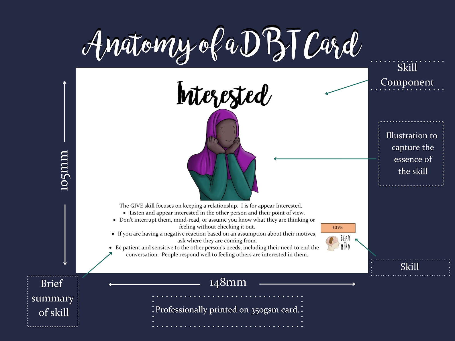 Interpersonal Effectiveness DBT Skill Cards // Bear in Mind Cards, Self ...