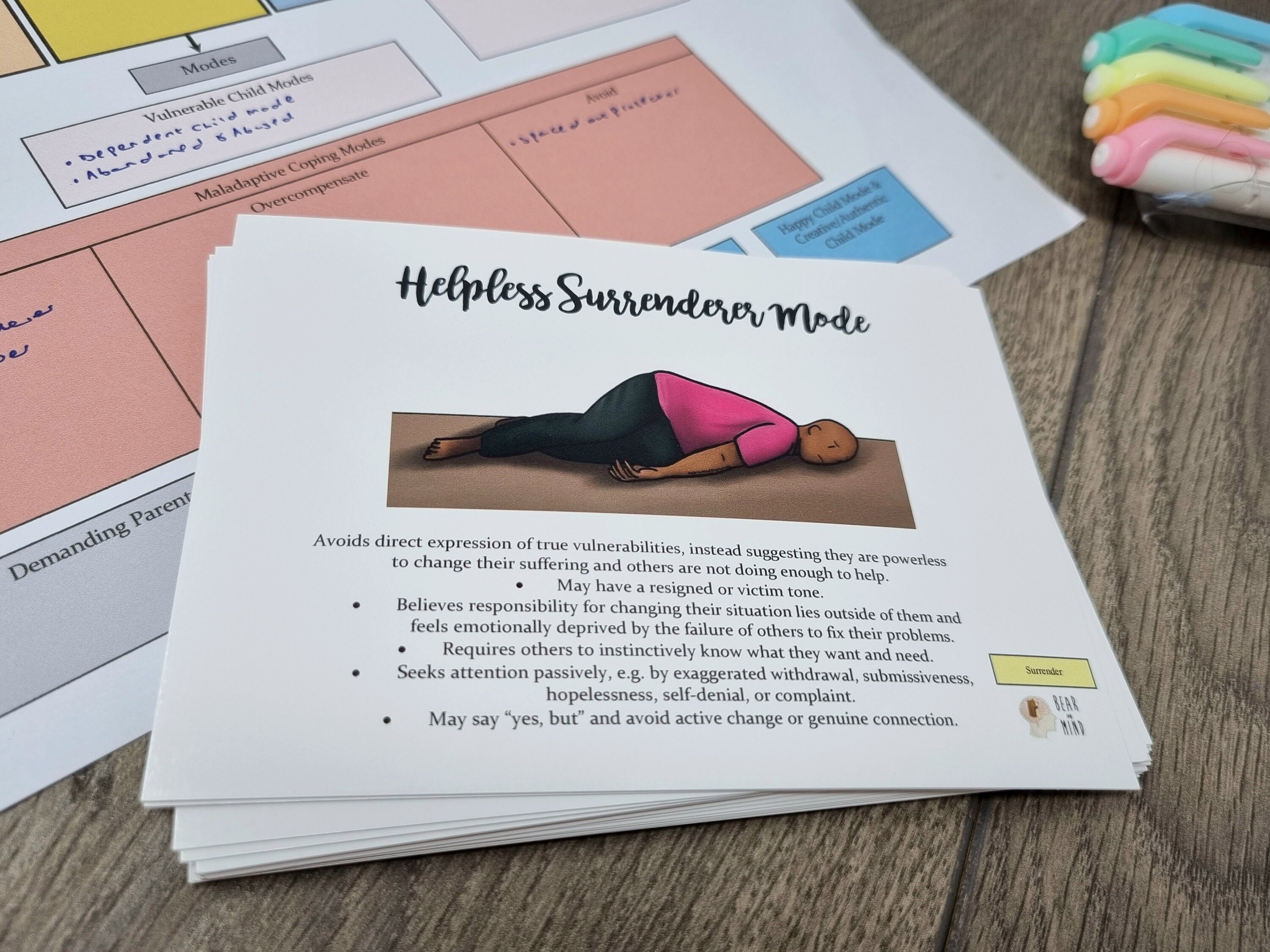 Add-on Modes 2 // Bear in Mind Schema Cards Schema Therapy | Etsy
