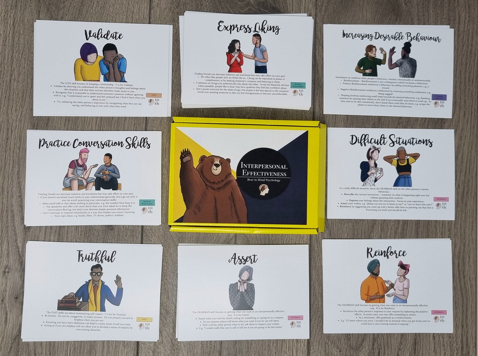 Interpersonal Effectiveness DBT Skill Cards // Bear in Mind Cards, Self ...