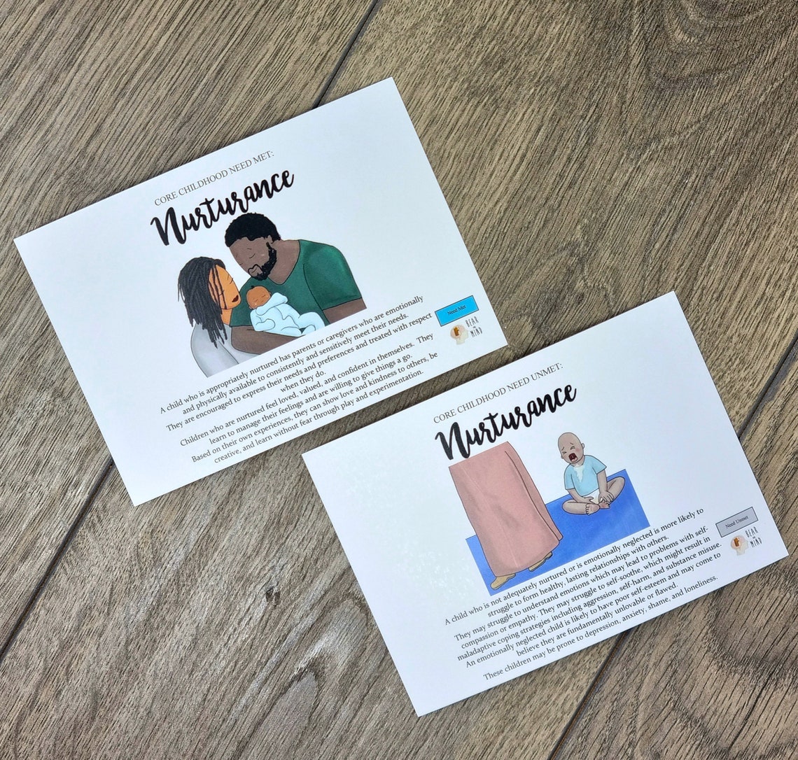 Core Childhood Needs Cards // Bear in Mind Cards Schema - Etsy UK