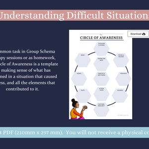 Circle of Awareness Worksheet // Bear in Mind Schema Therapy Worksheet ...