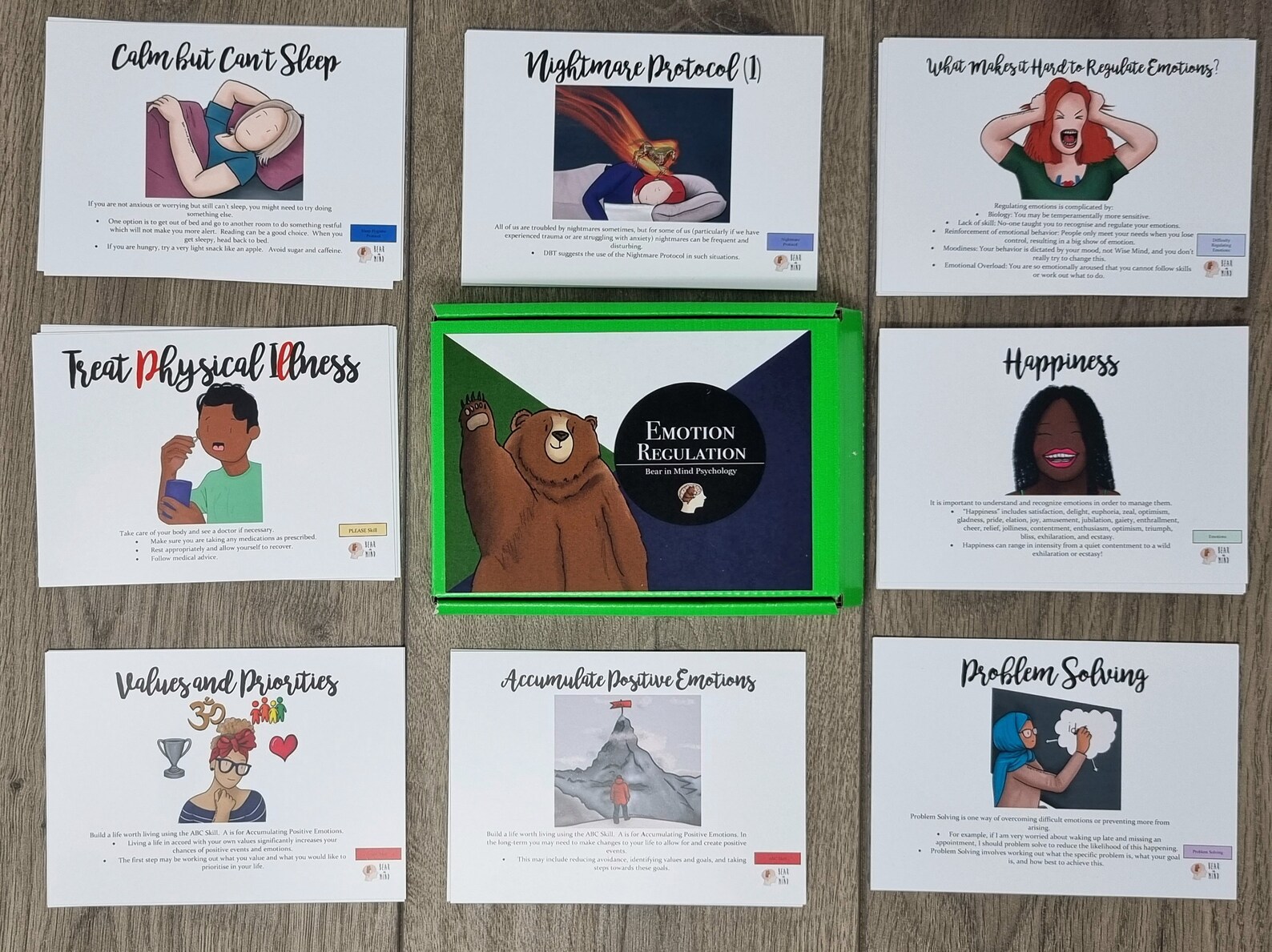 Emotion Regulation DBT Skills Cards // Bear in Mind Cards | Etsy