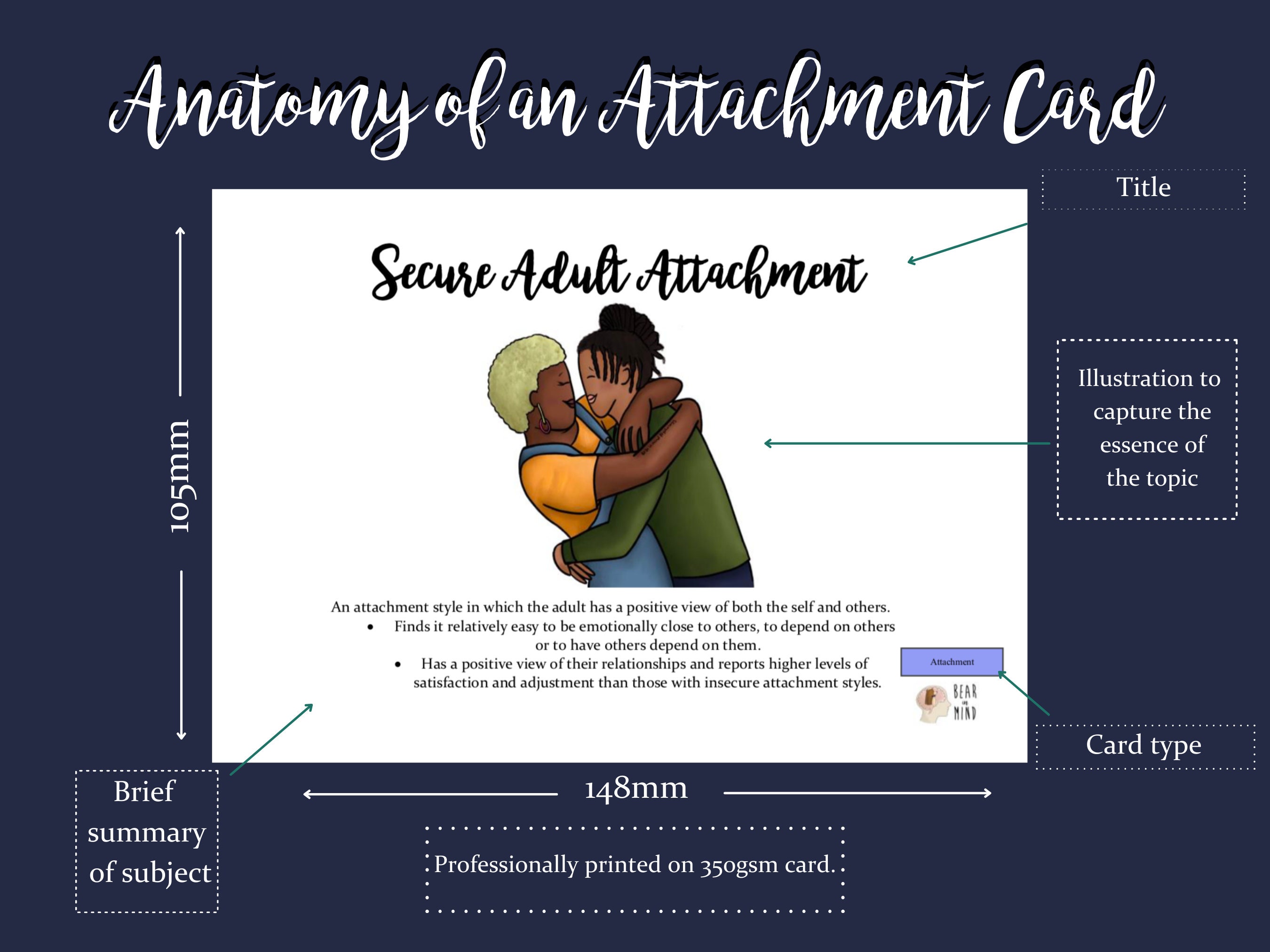 Attachment Cards // Psychology Student Gift Teacher Gift - Etsy Australia