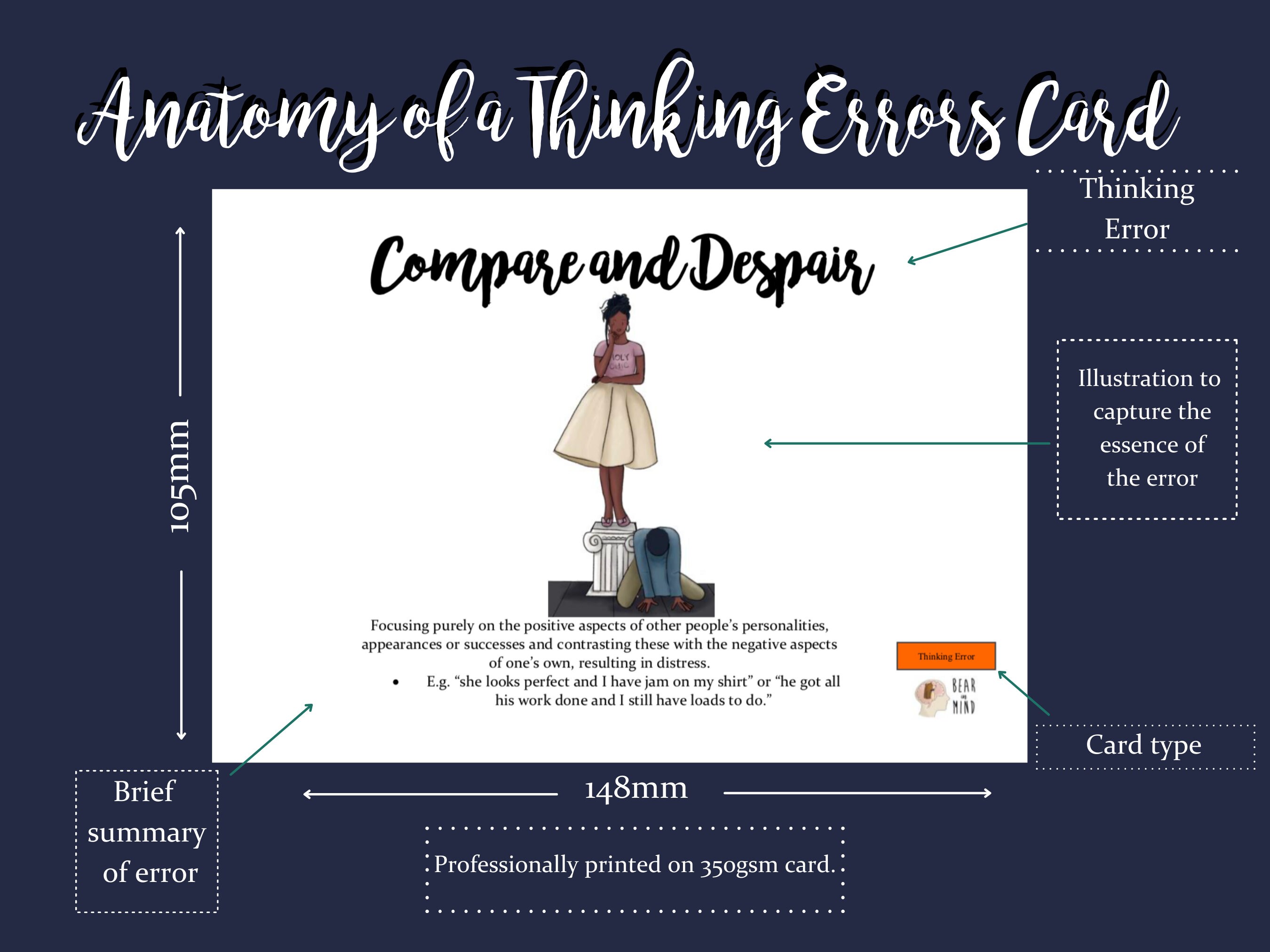 Thinking Errors Self-help & CBT Cards // Bear in Mind Schema - Etsy UK
