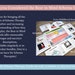 Schema Therapy Formulation Aid // Bear in Mind Schema, Modes, Core ...