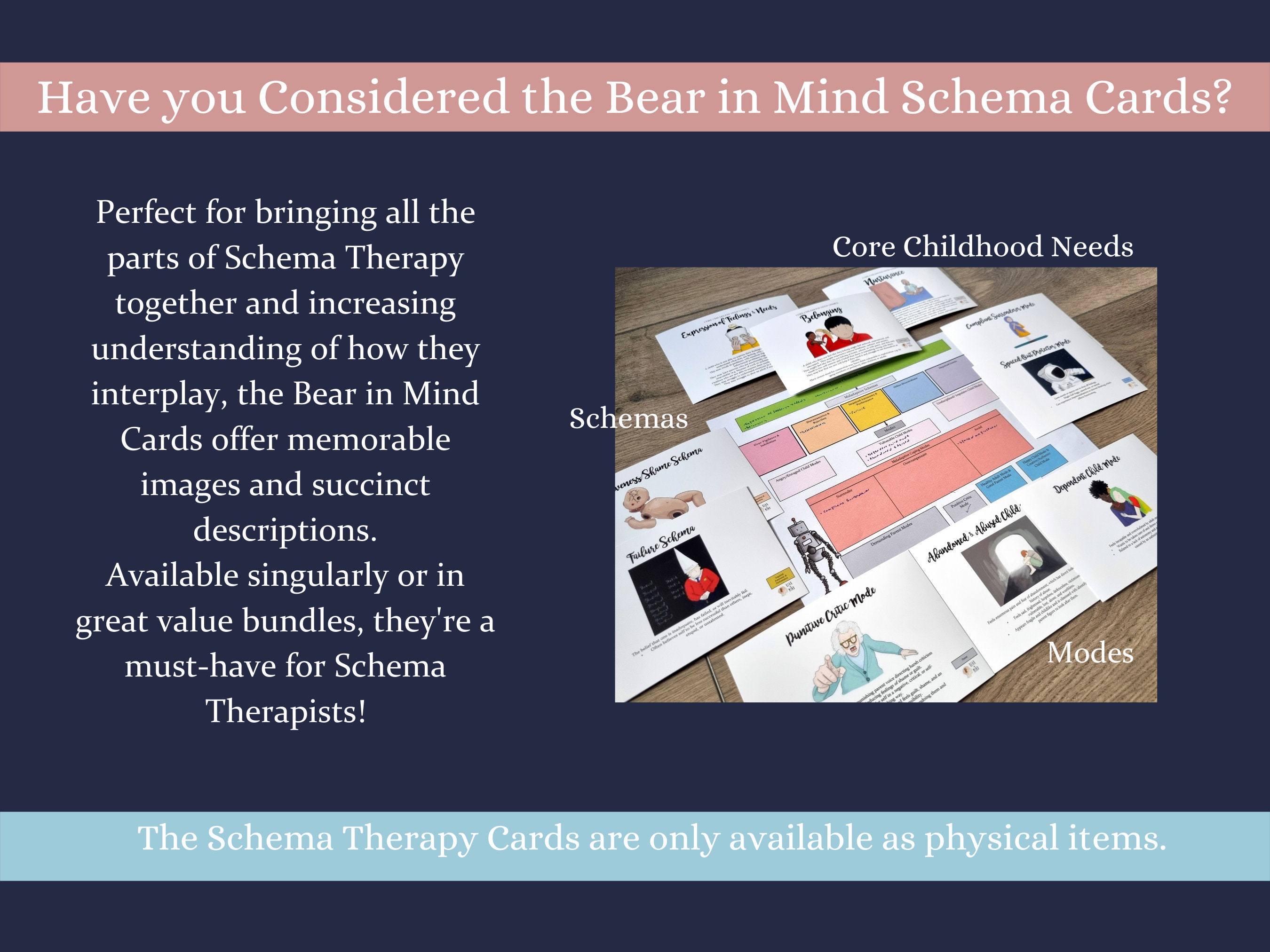 Schema Therapy Formulation Aid // Bear in Mind Schema, Modes, Core ...