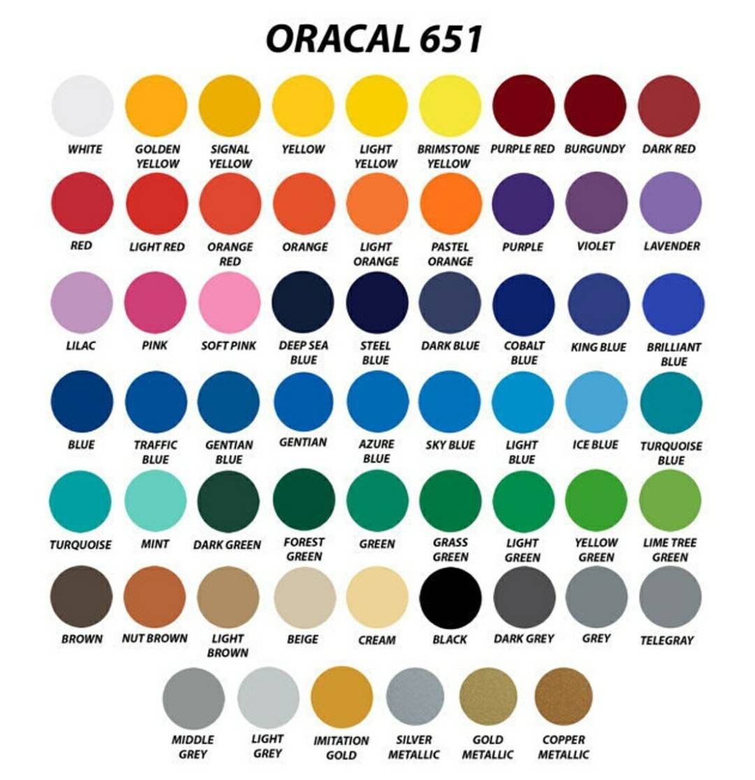 USMC Rank Decal | Etsy