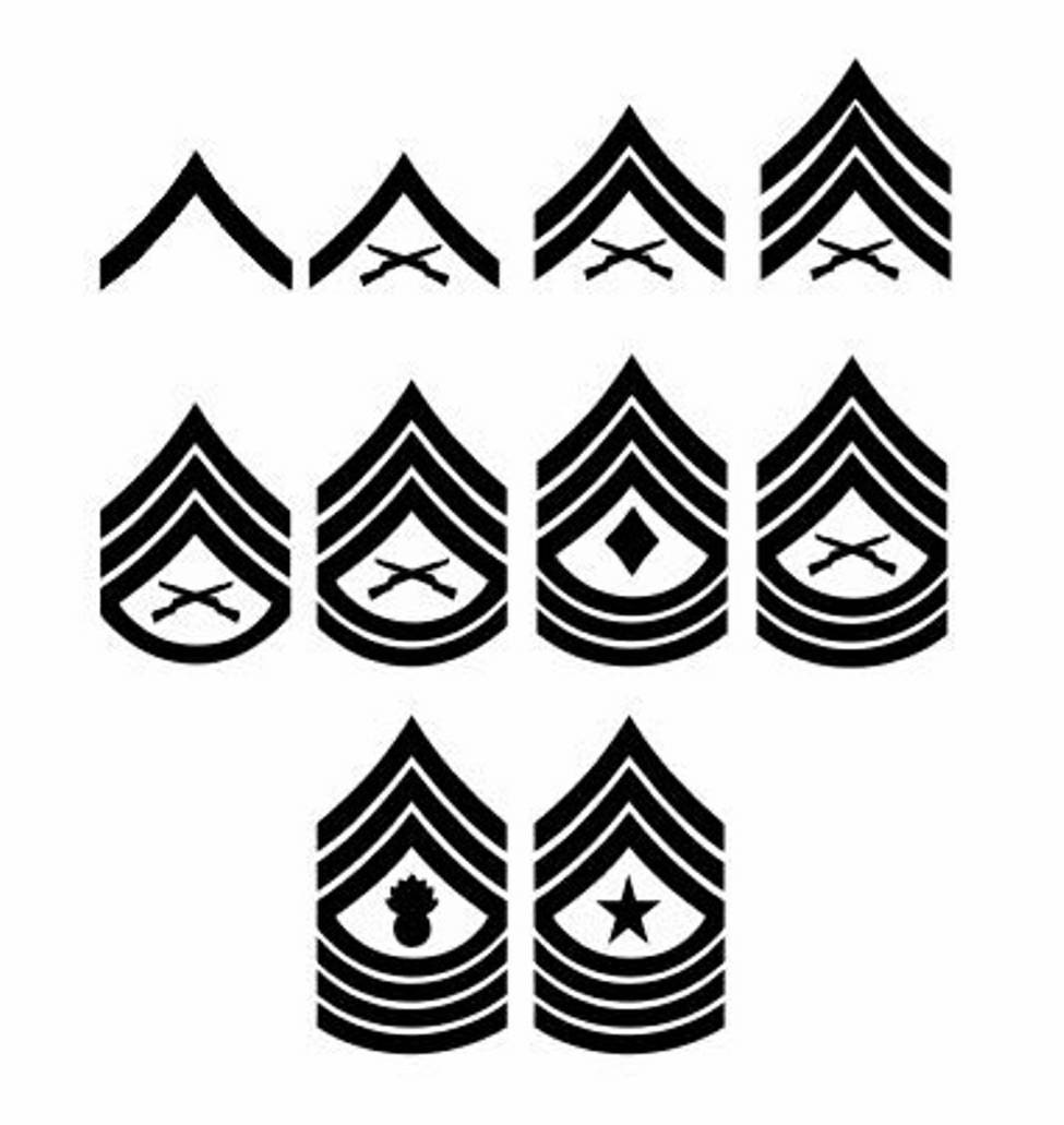 USMC Rank Decal | Etsy